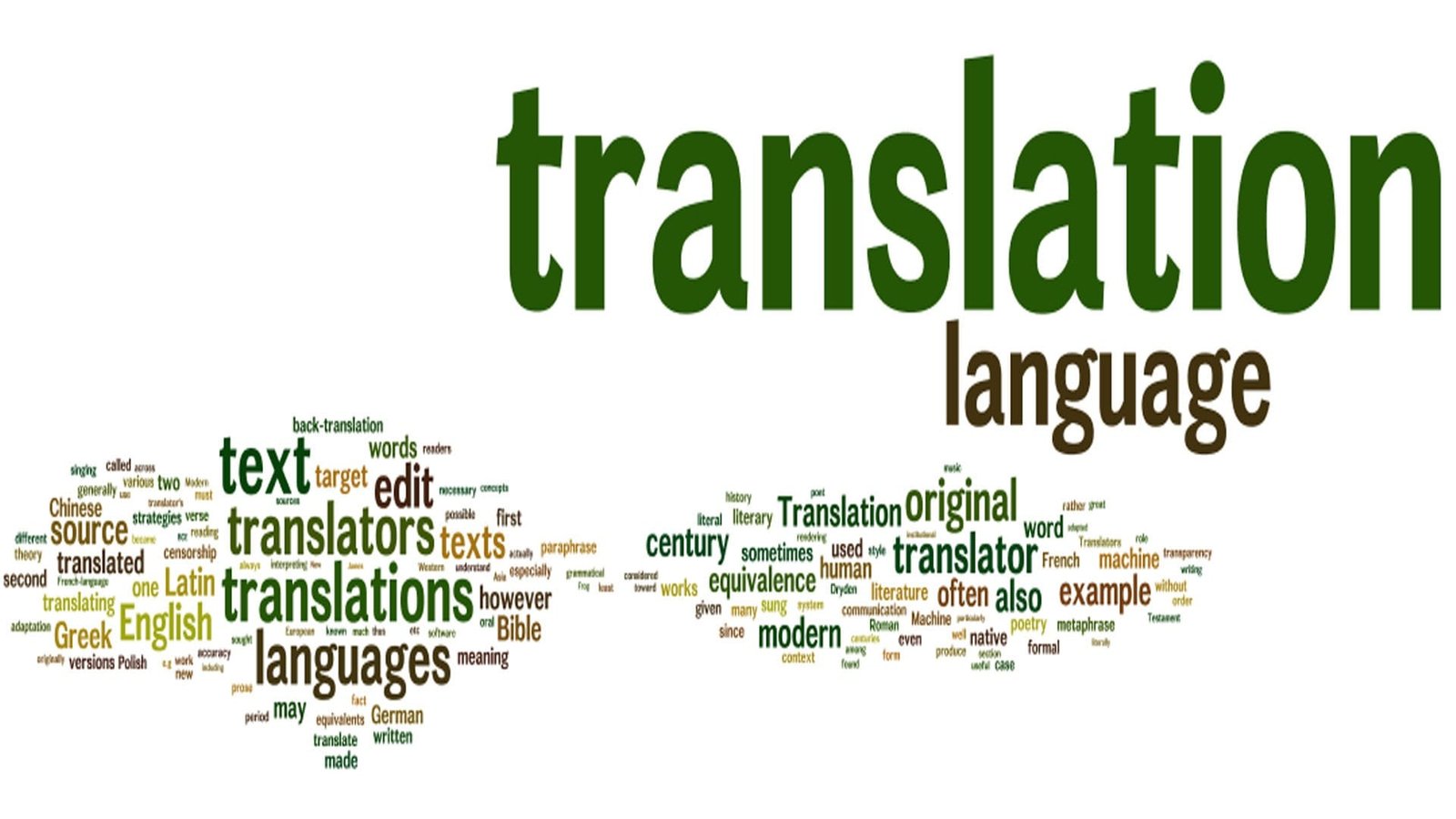 Top Languages in High Demand for Translation Work - Blogizone